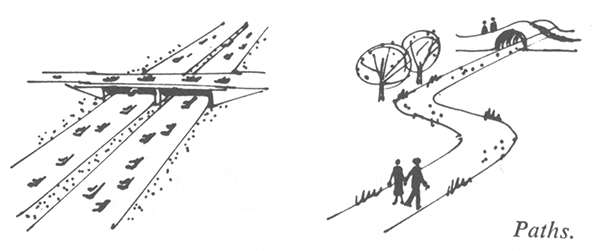 Kent imgesi – Kent Stratejileri Merkezi